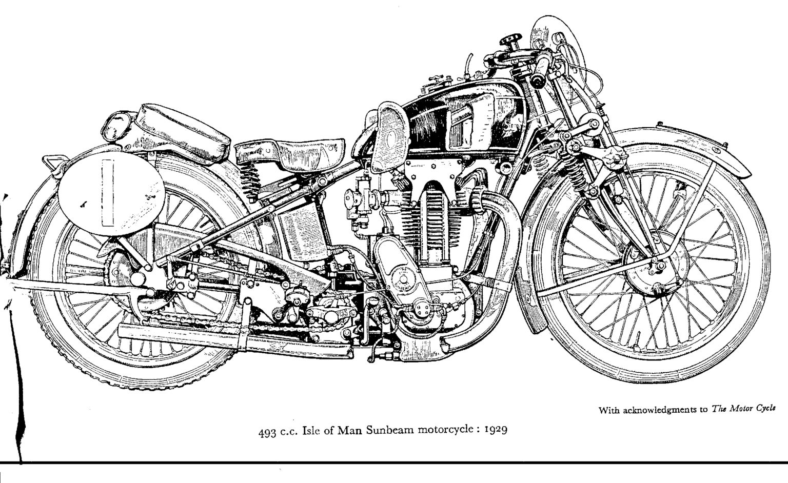 SunbeamlandSunbeamland | Old and vintage motorcycles for old and ...