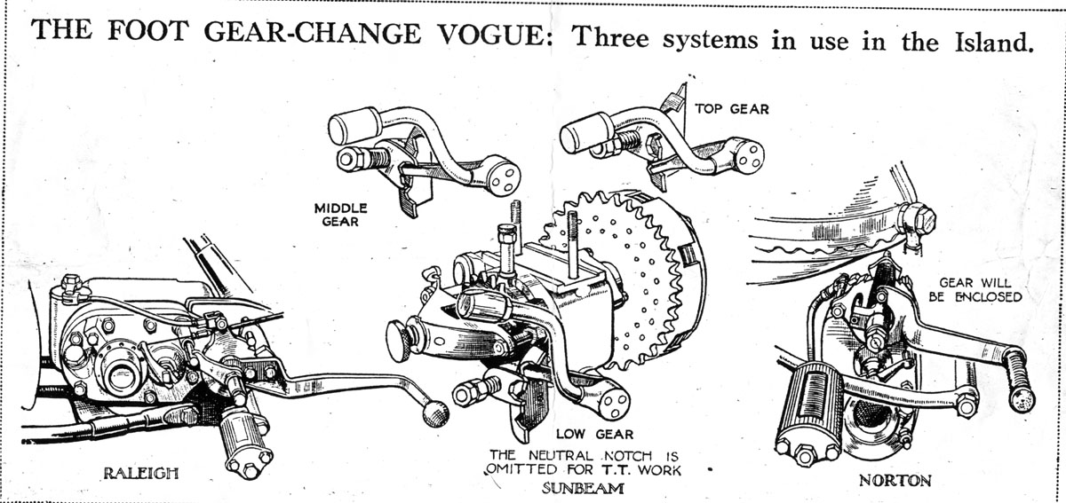 Sunbeamland, a resource for vintage motorcycle and vintage Sunbeam ...